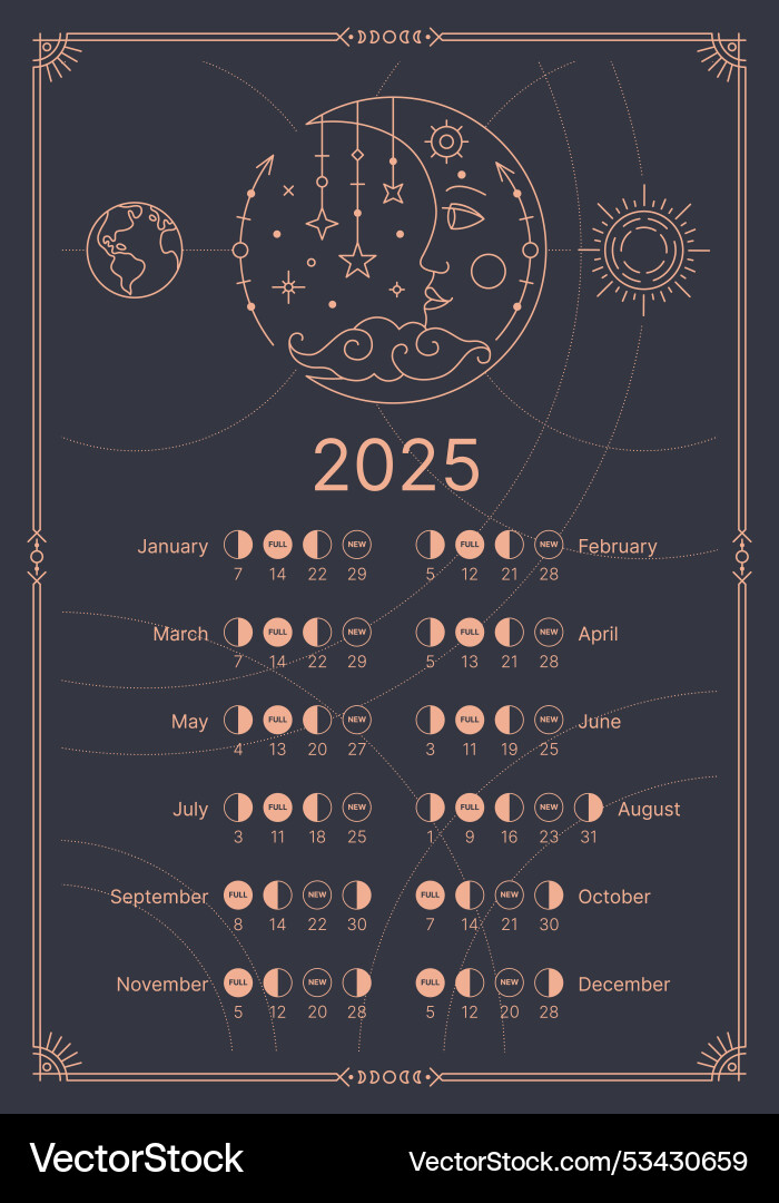 Astrological calendar for 2025 Royalty Free Vector Image