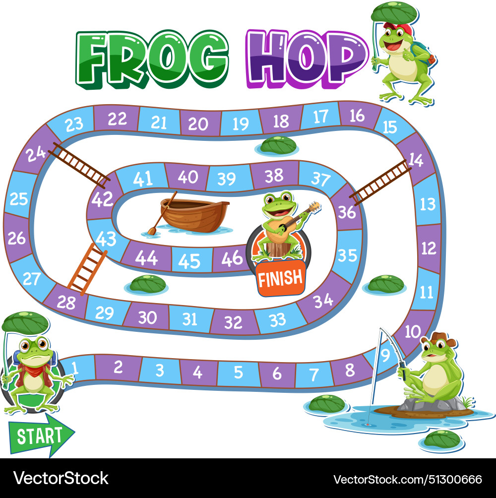Colorful board game with playful frog characters Vector Image