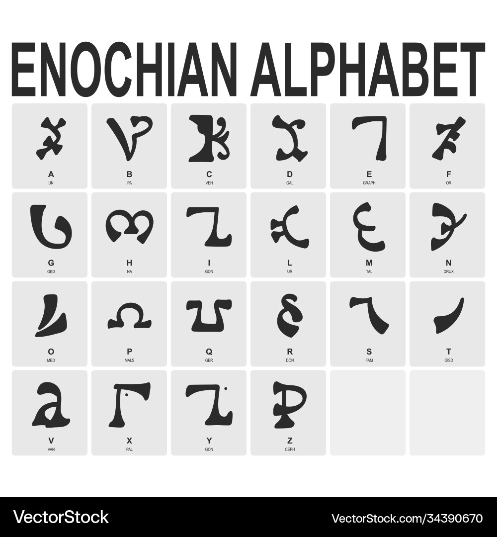 Ancient occult enochian alphabet Royalty Free Vector Image
