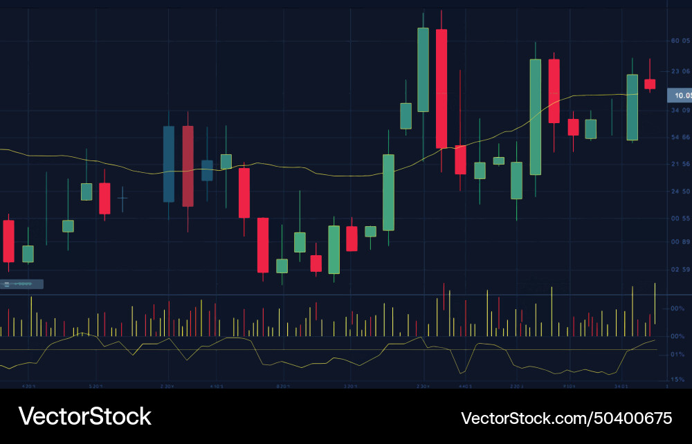 Financial background stock market graph Royalty Free Vector
