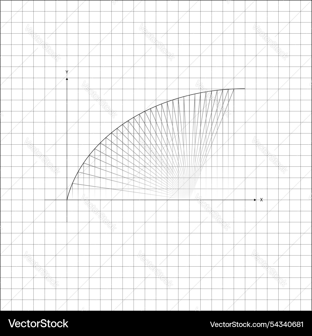 Arc of growing graph from zero coordinate point Vector Image
