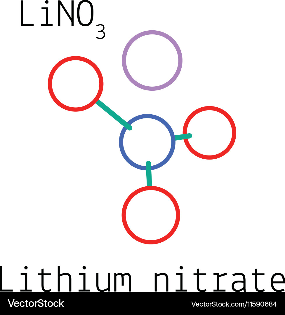 Lino3 lithium nitrate molecule Royalty Free Vector Image