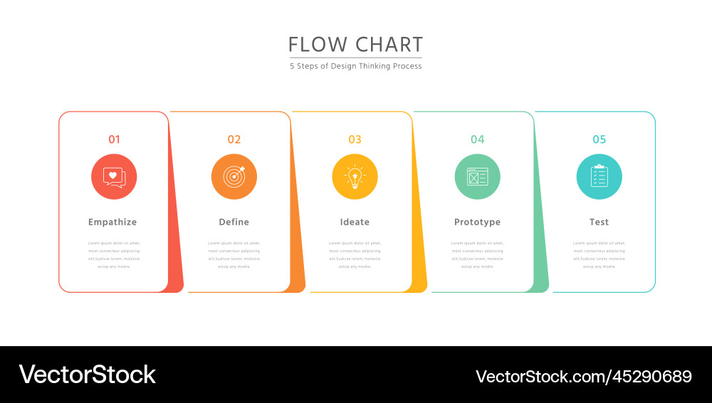 Business Flowchart & Process Template Vector Image