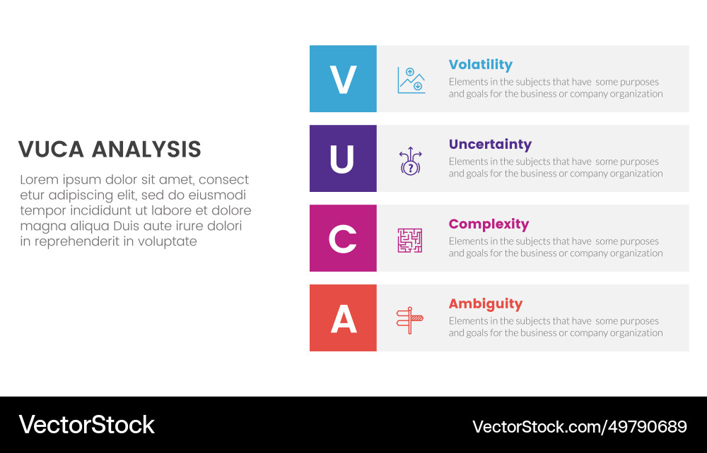 Vuca framework infographic 4 point stage template Vector Image