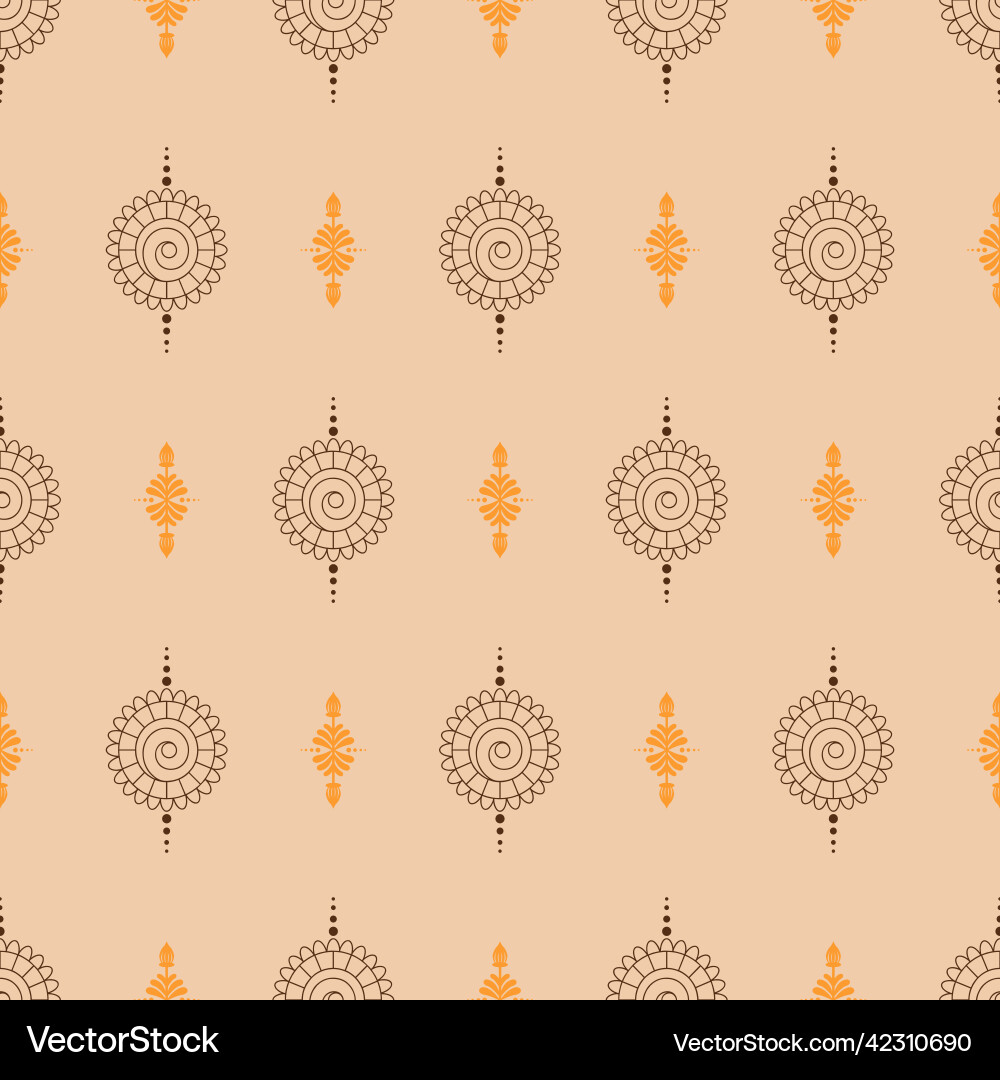 Pattern of a modern indian kurti Royalty Free Vector Image