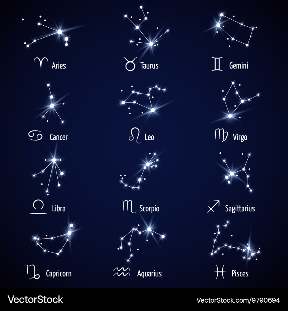 Zodiac Zeichen Astrologie Horoskop Symbole Vektorbild