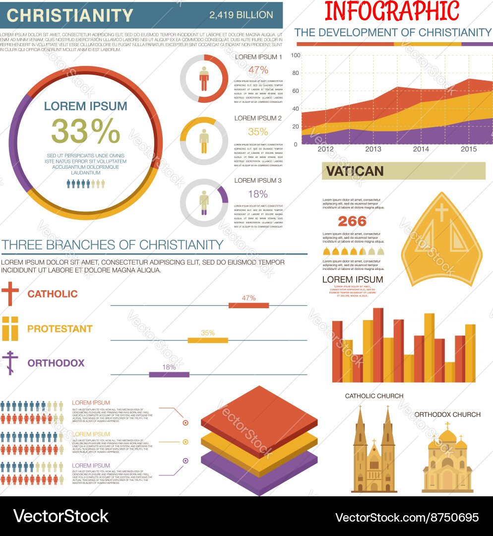 Christianity Religion Data Visualization Vector Image