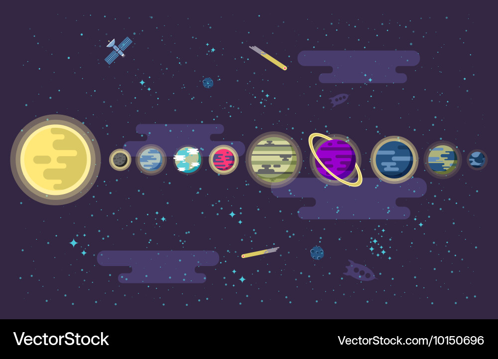 A set all the planets solar Royalty Free Vector Image