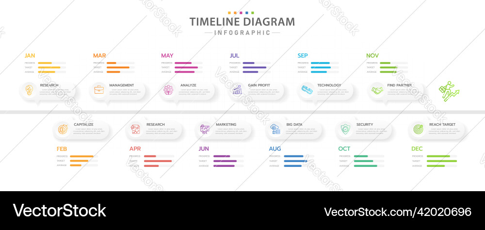 Infographic 12 months timeline with modern icons Vector Image