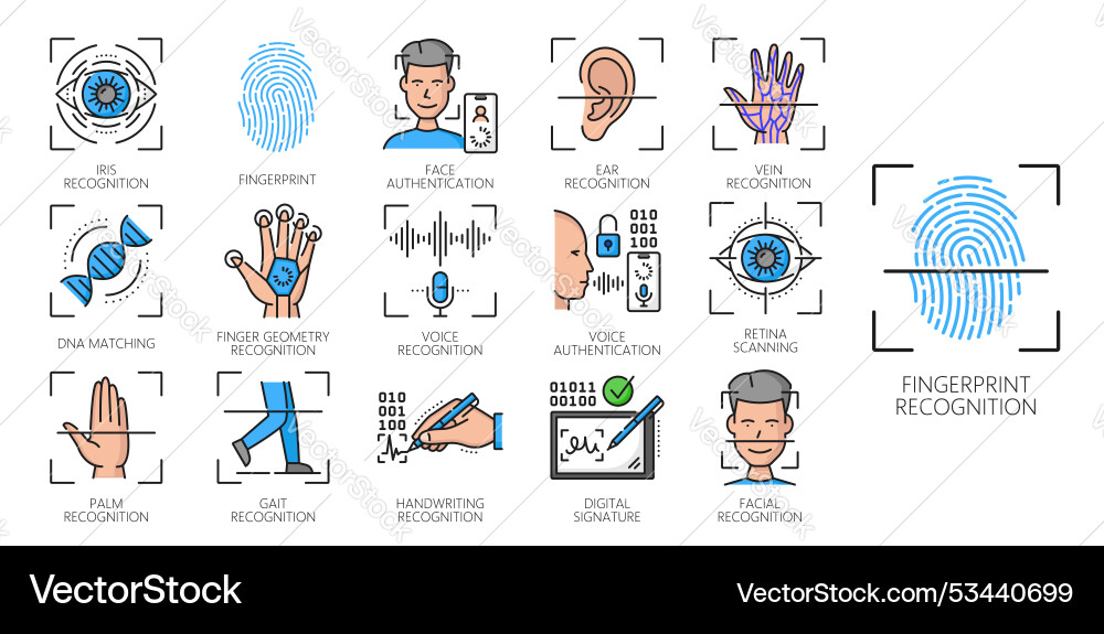 Biometric Identification Recognition Line Icons Vector Image