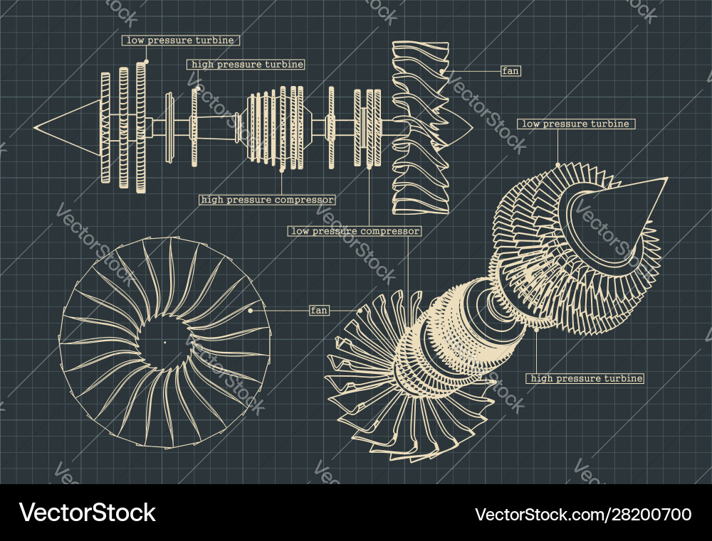 Jet engine compressor Royalty Free Vector Image