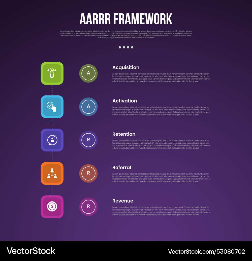 Aarrr pirate metrics framework infographic Vector Image
