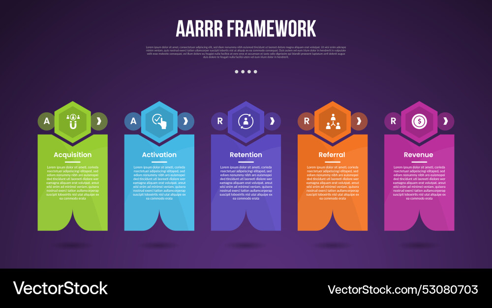 Aarrr pirate metrics framework infographic Vector Image