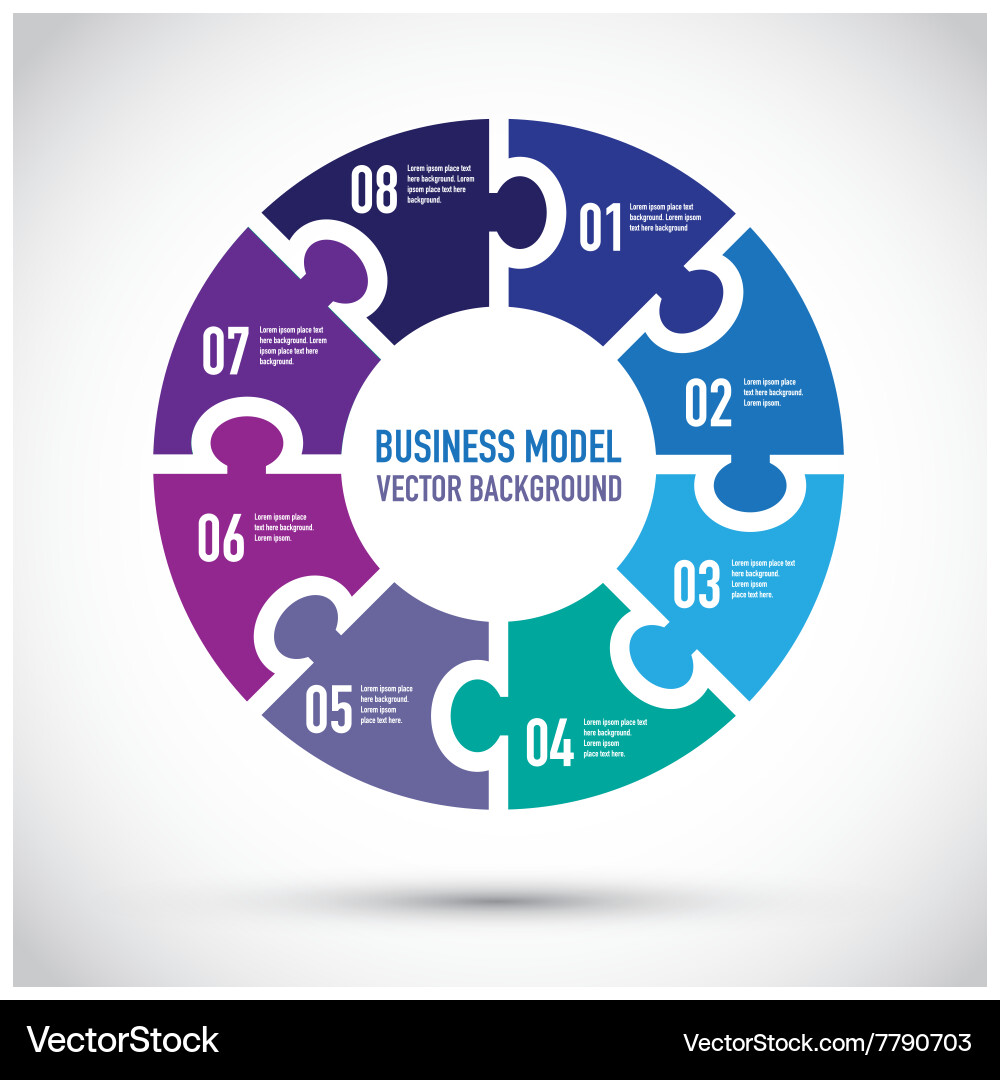 Business model Royalty Free Vector Image - VectorStock