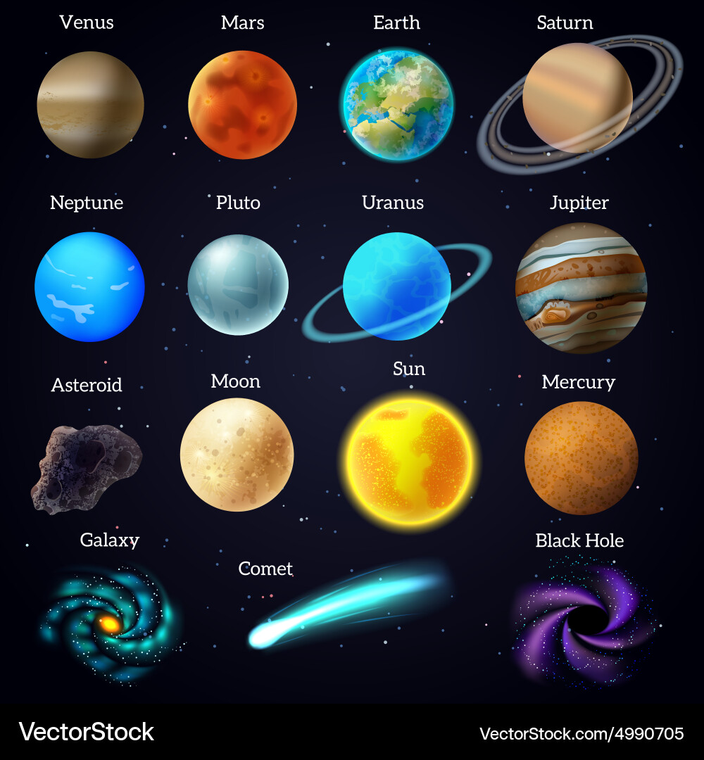 Cosmic Planets & Stars Icon Set Royalty Free Vector