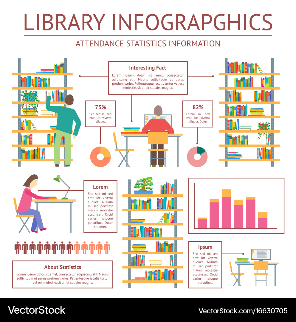 Library infographics banner card Royalty Free Vector Image