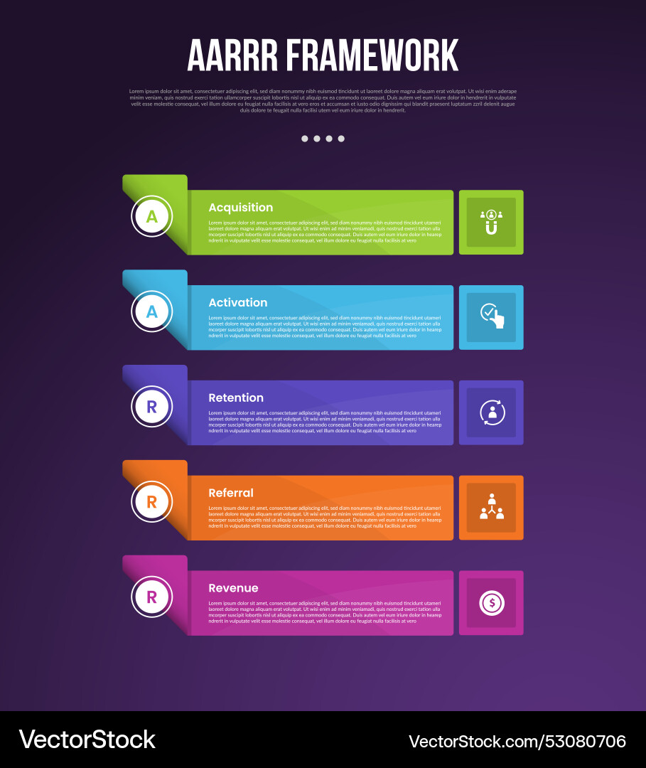 Aarrr pirate metrics framework infographic Vector Image