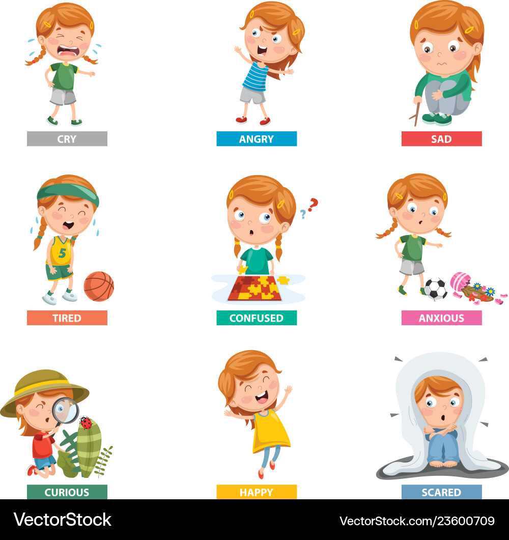 Emotions Royalty Free Vector Image - VectorStock