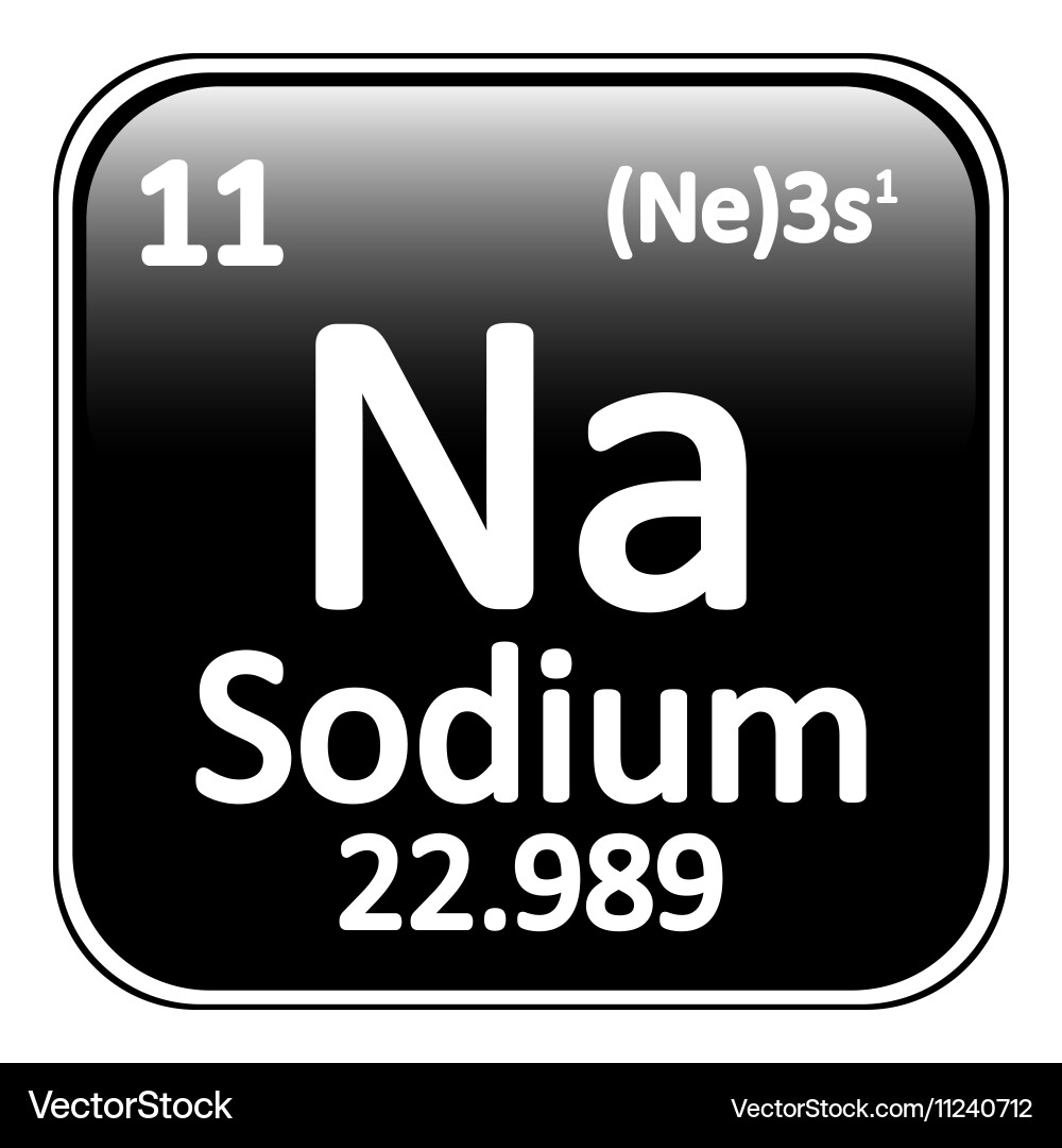 Periodic table element sodium icon Royalty Free Vector Image