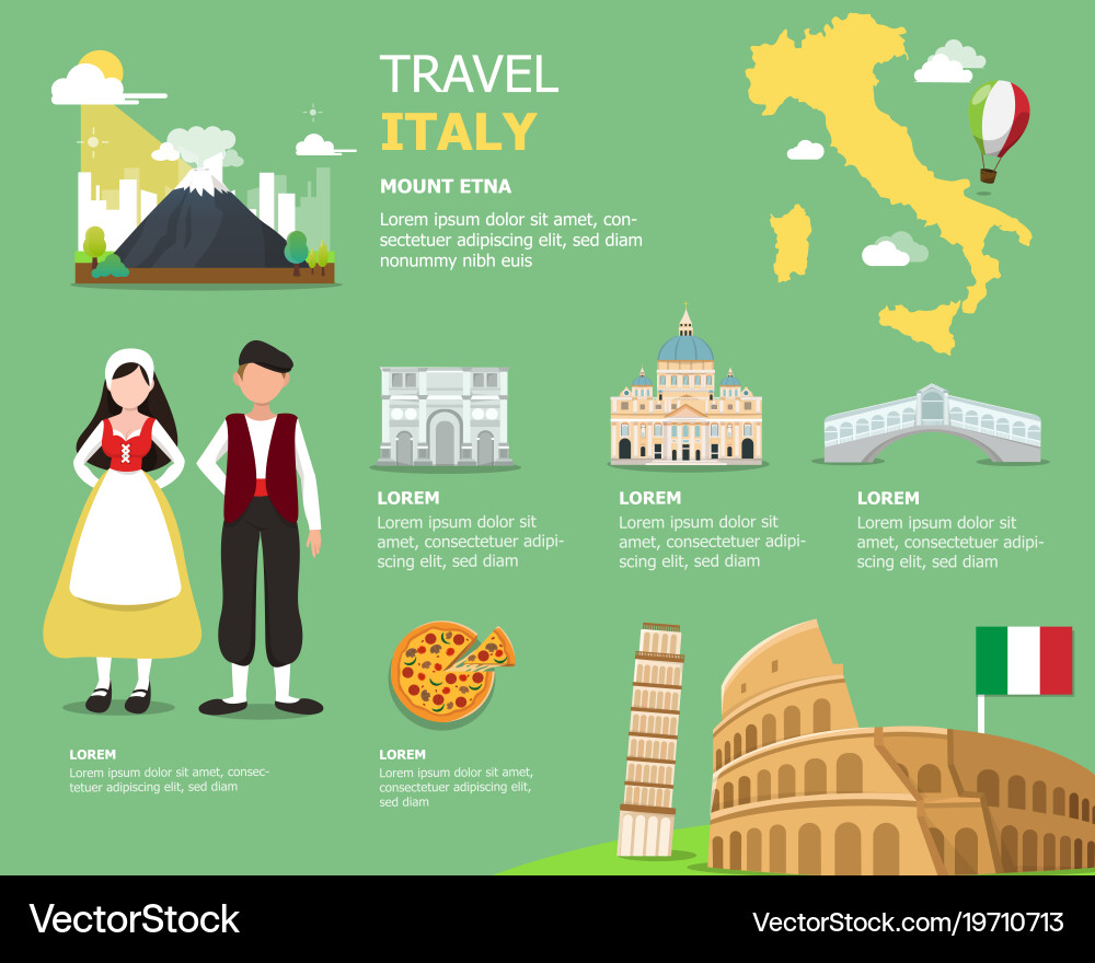 Traveling to italy by landmarks map Royalty Free Vector