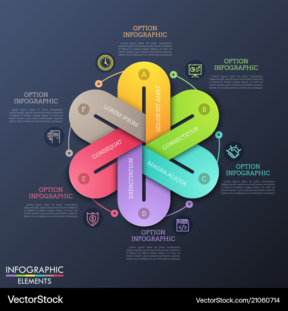 Circular Production Cycle Infographic Royalty Free Vector