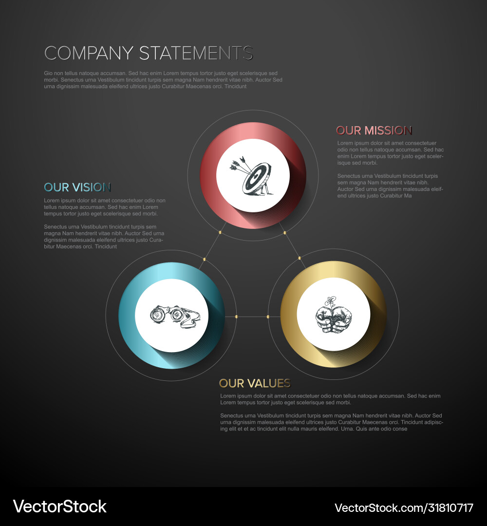 Company profile statement - mission vision values Vector Image