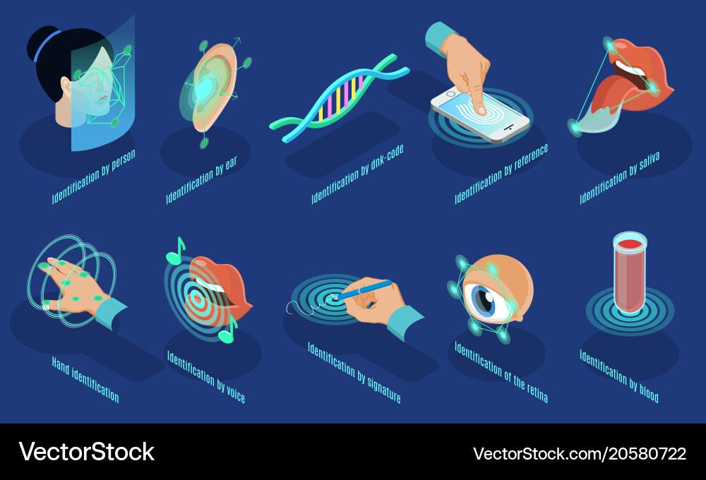 Isometric biometric identification set Royalty Free Vector