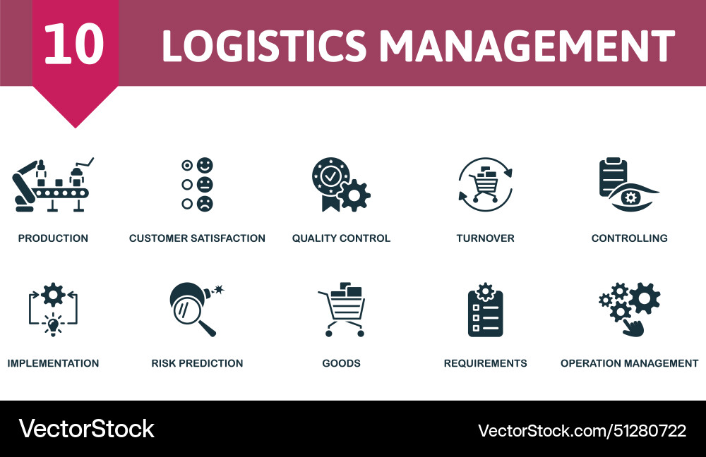 Logistics management set creative icons editable Vector Image