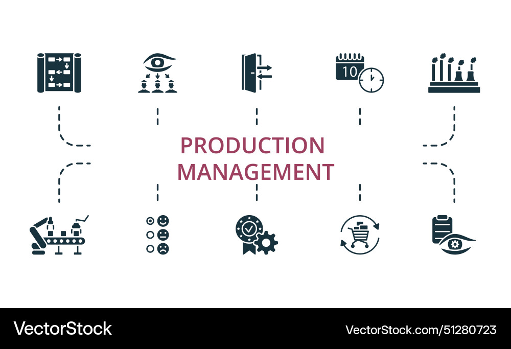 Production management set creative icons editable Vector Image