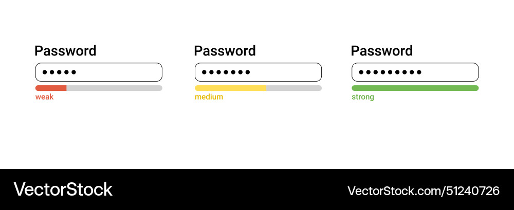Password weak medium strong interface password Vector Image Password weak medium strong interface password Vector Image