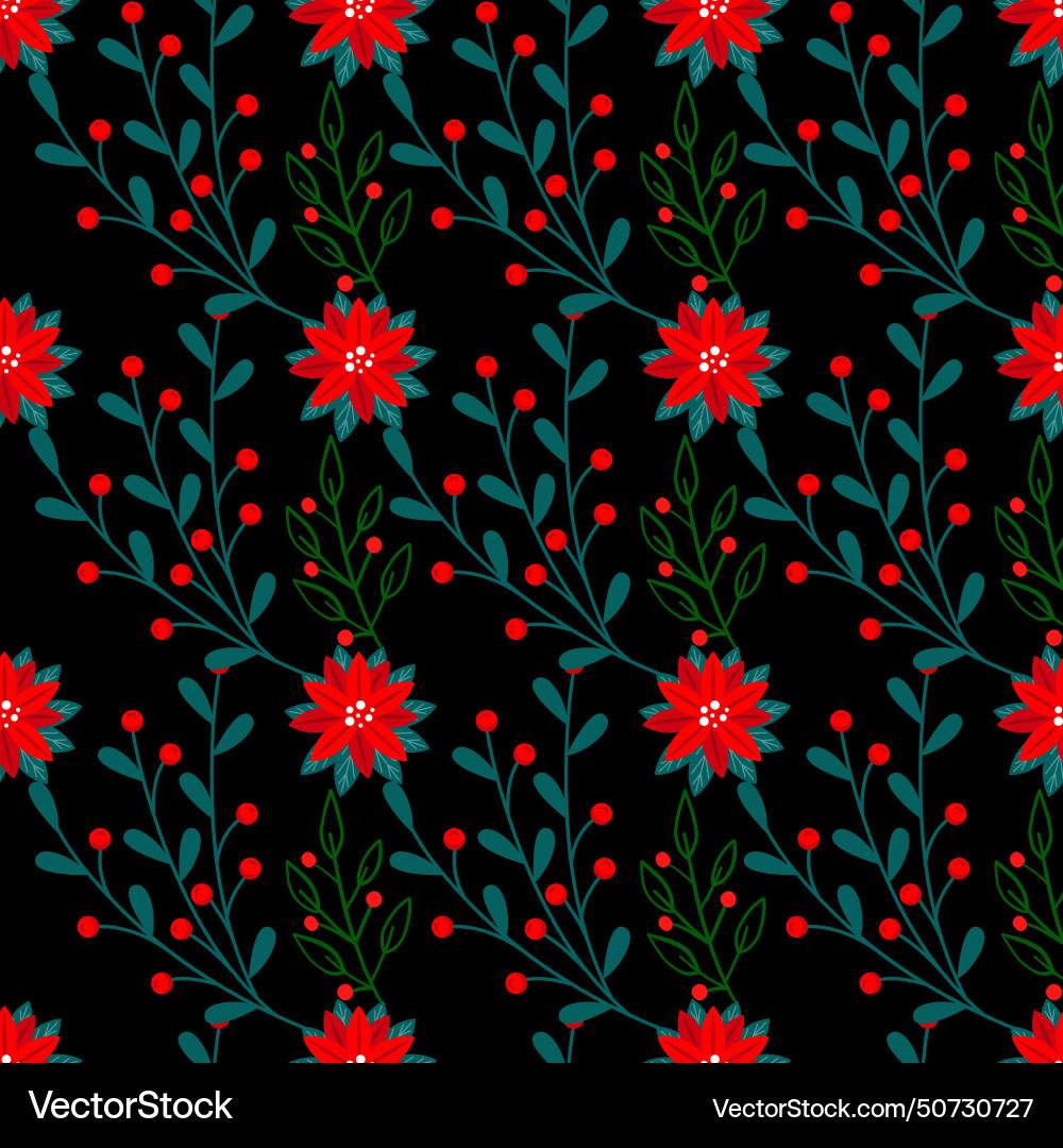 Free vintage red and blue floral pattern Vector Image