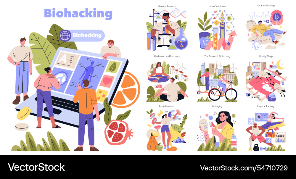 Biohacking flat Royalty Free Vector Image - VectorStock