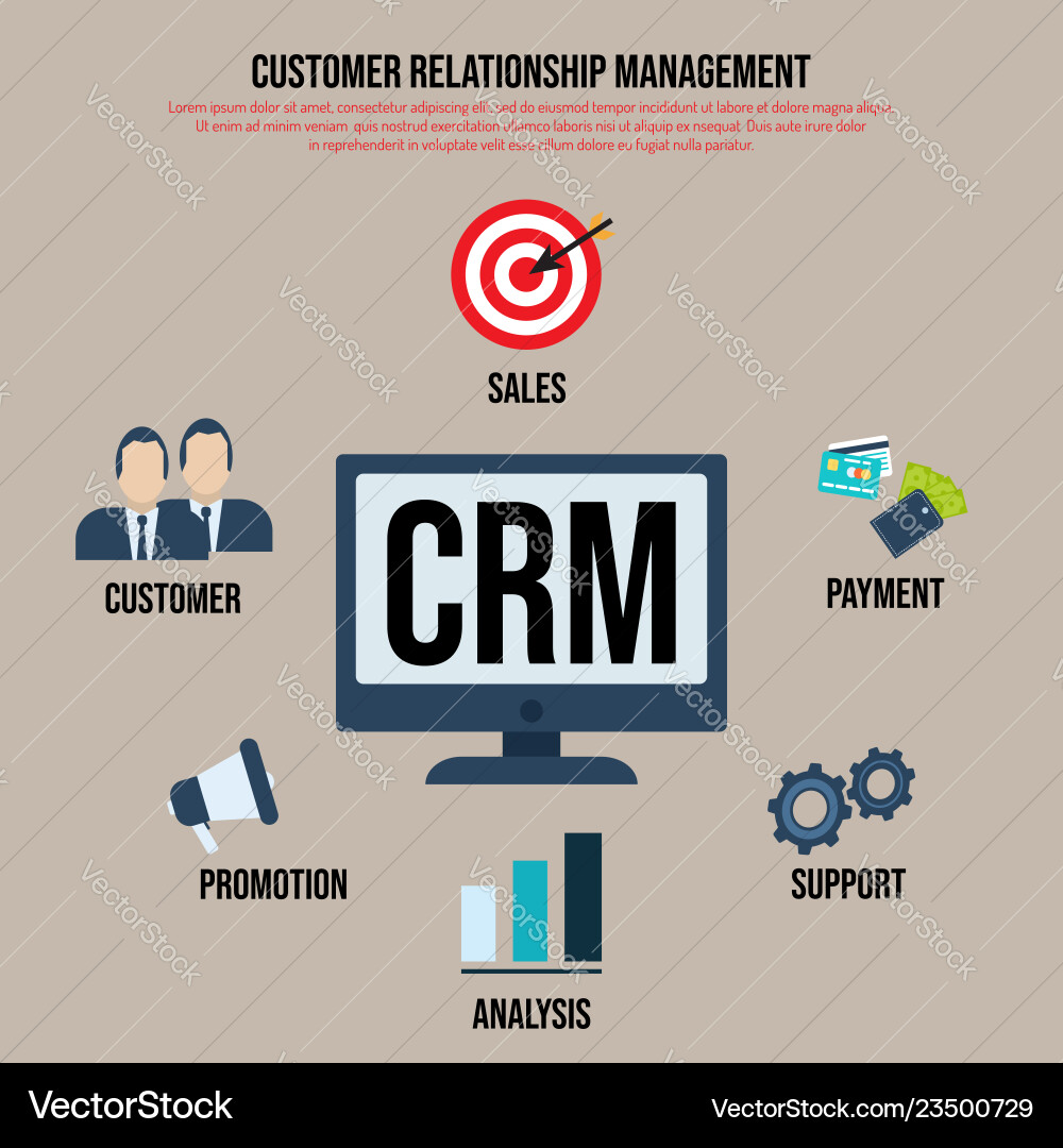 Customer relationship management crm concept Vector Image
