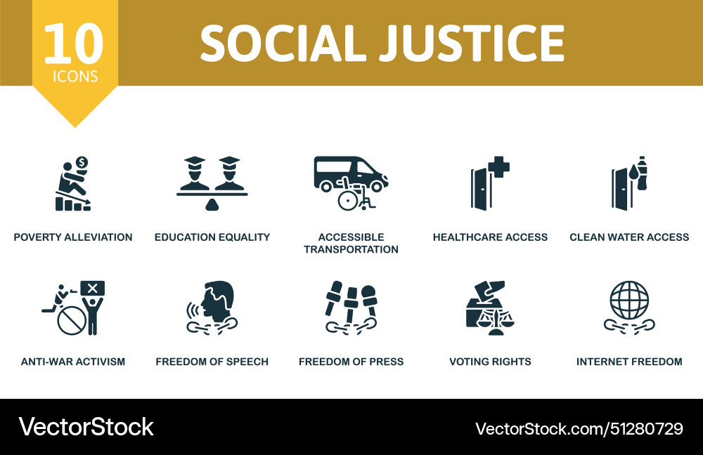 Social justice set creative icons editable Vector Image
