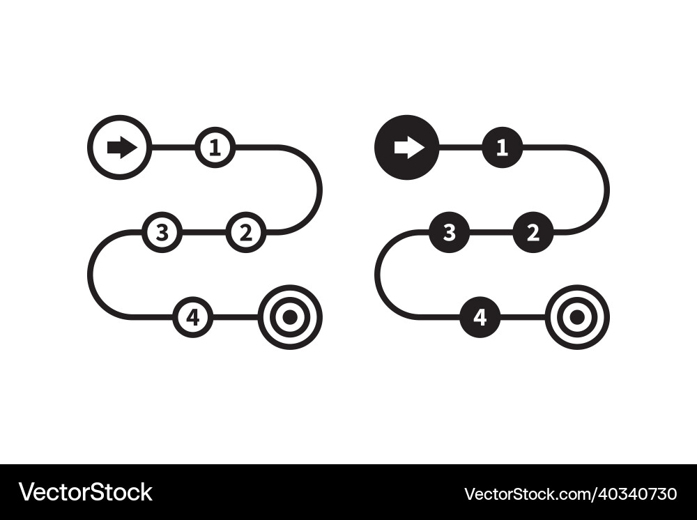 Product development roadmap icon Royalty Free Vector Image