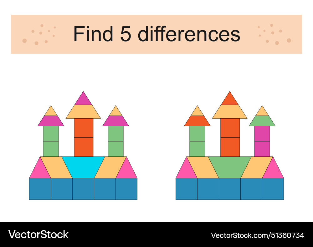 Find 5 differences logic puzzle game for kids Vector Image Find 5 differences logic puzzle game for kids Vector Image