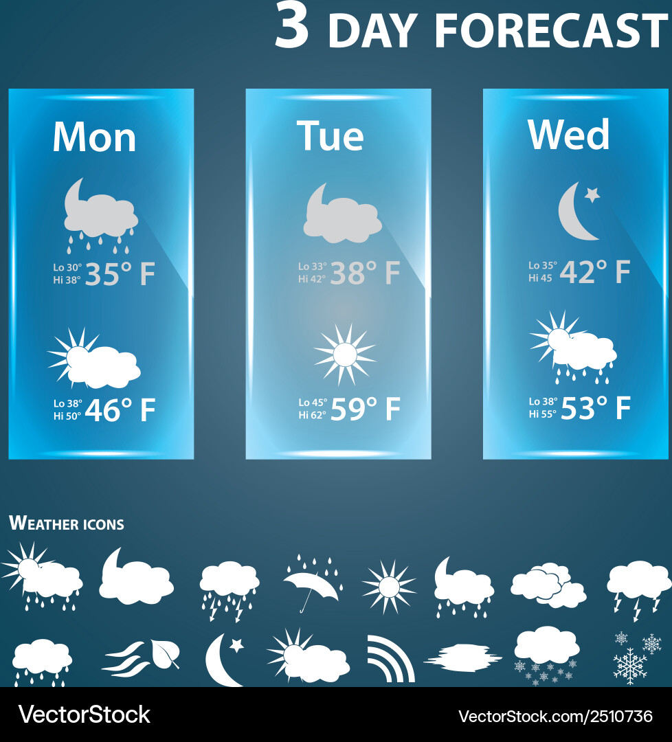 Weather forecast template and icons set eps10 Vector Image