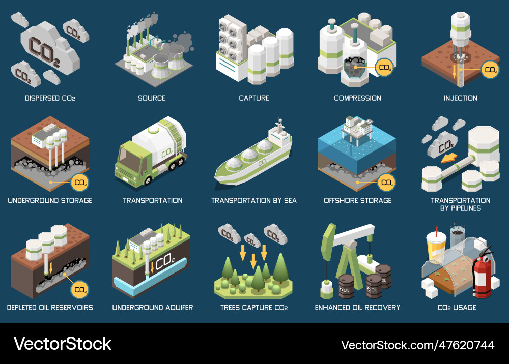 Isometric carbon capture compositions Royalty Free Vector
