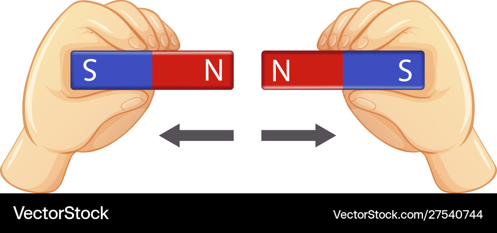 Two magnets in human hands Royalty Free Vector Image