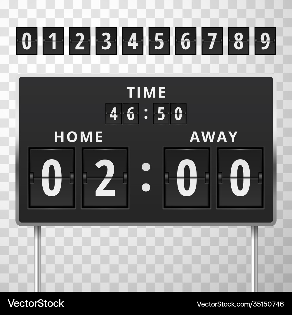Mechanical scoreboard with time and score home Vector Image