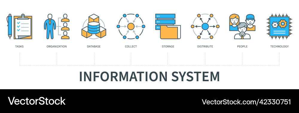 Information System Icons - Flat Style Royalty Free Vector