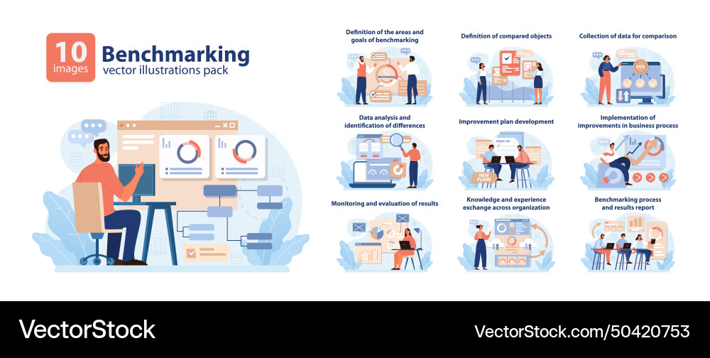 Benchmarking concept comprehensive stages Vector Image