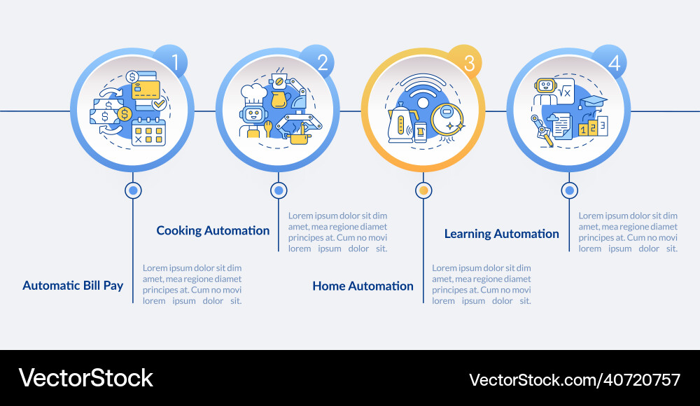 Everyday life automation circle infographic Vector Image