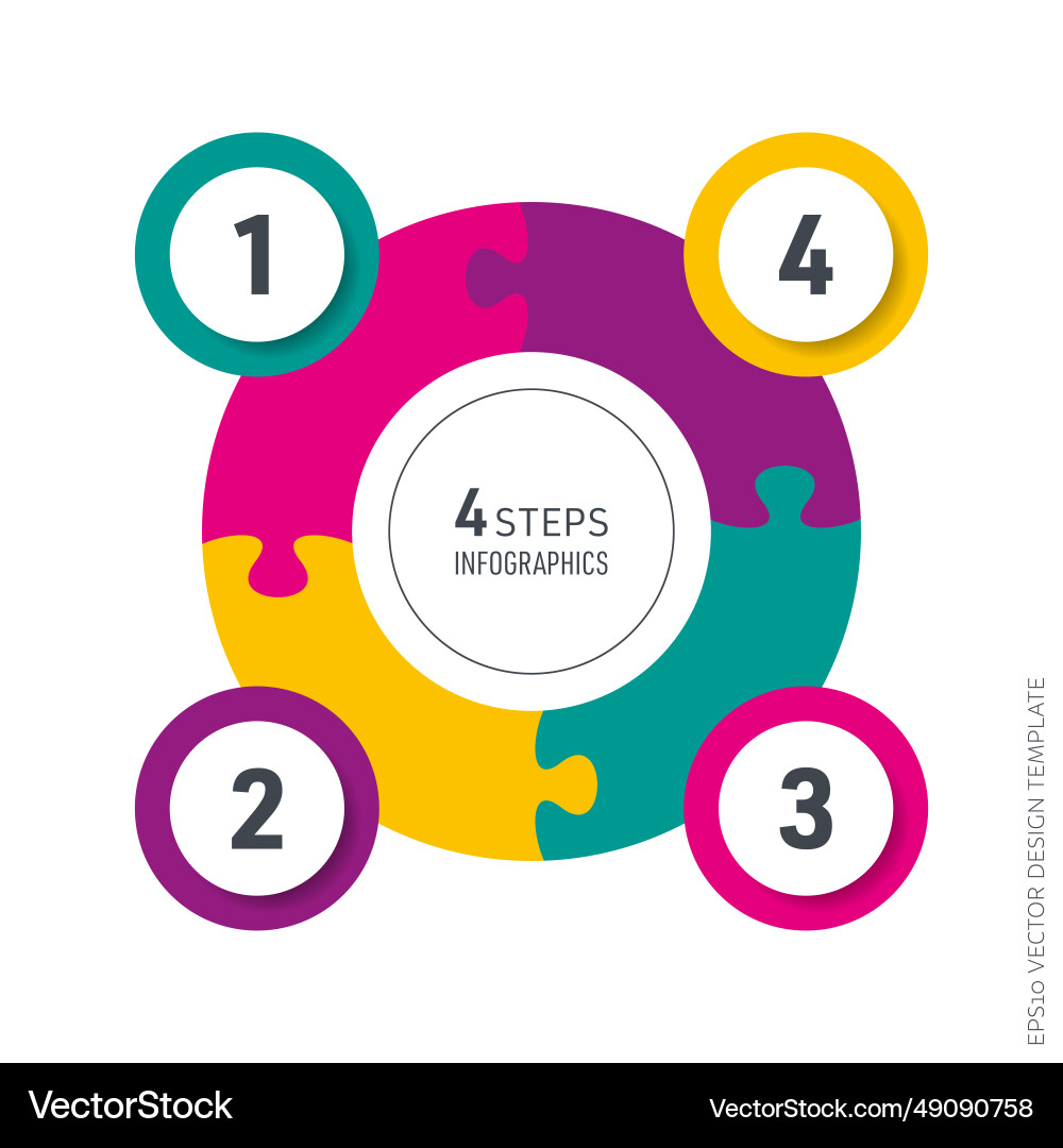 Infographic puzzle pie chart diagram four steps Vector Image
