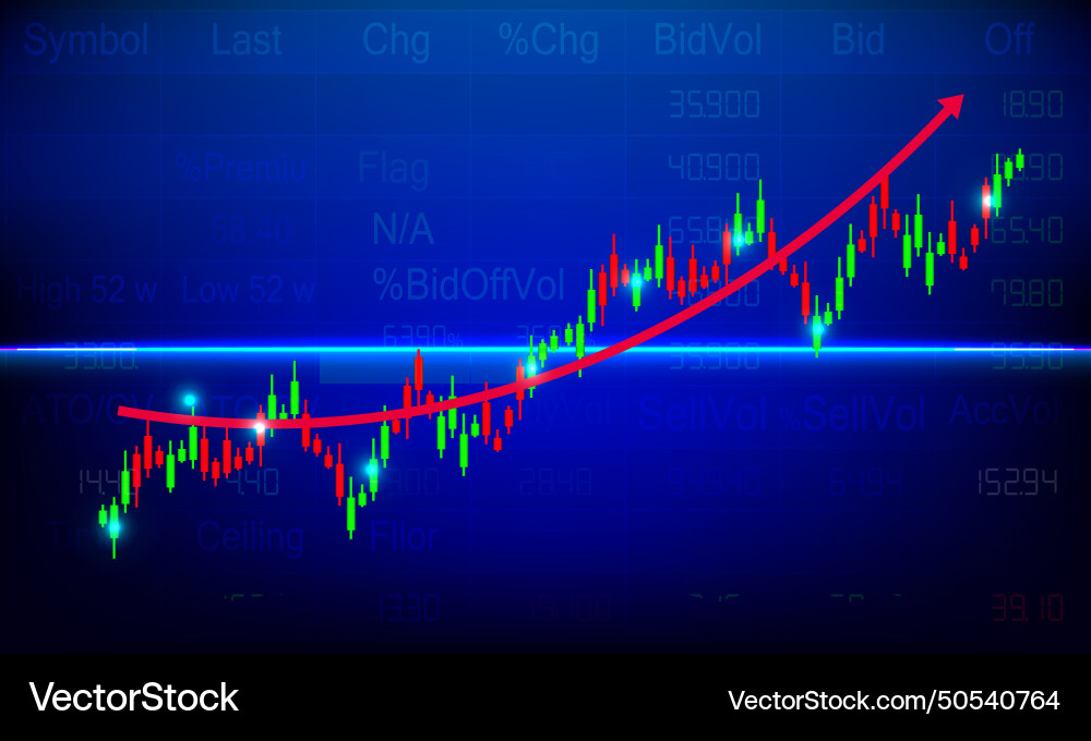 Red arrow up with candlestick chart stock market Vector Image