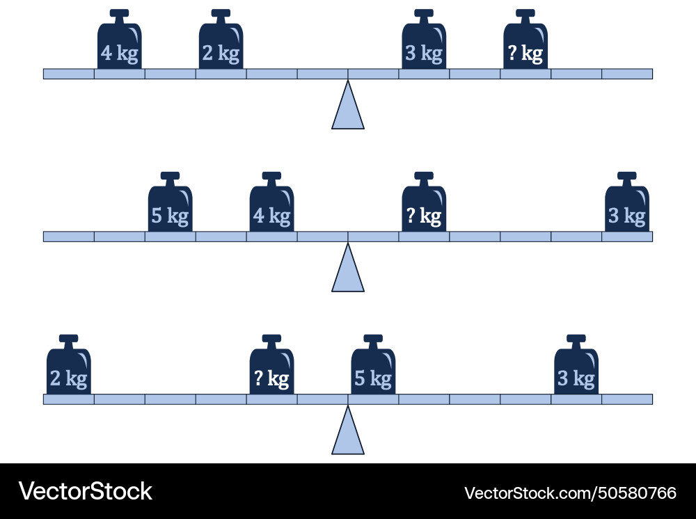 Balance of forces on a lever using weights Vector Image
