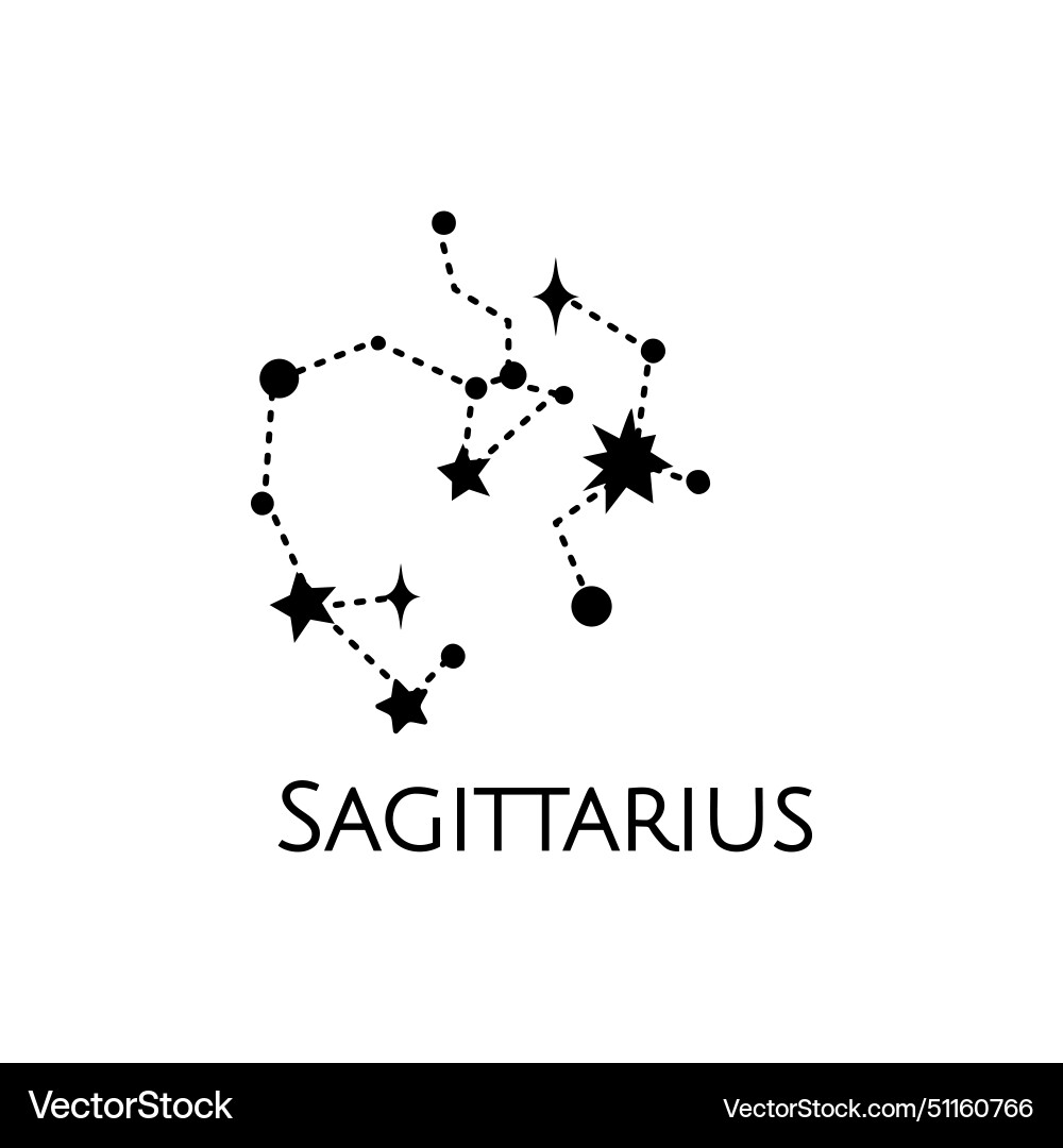 Constellation zodiac sign Royalty Free Vector Image