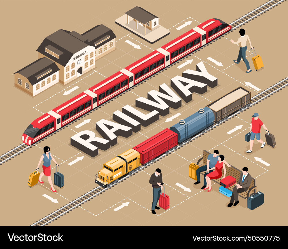 Isometric railway flowchart Royalty Free Vector Image