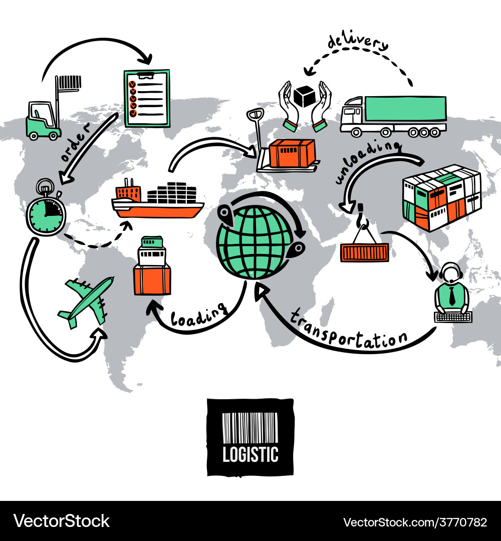 Global Logistics Sketch Royalty Free Vector Image