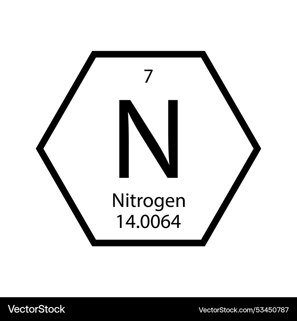 Chemical periodic table icon Royalty Free Vector Image